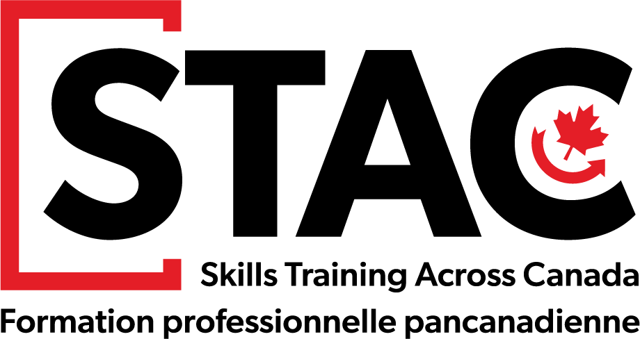 A Complete Supervisors Training Program for your Teams - Skills ...